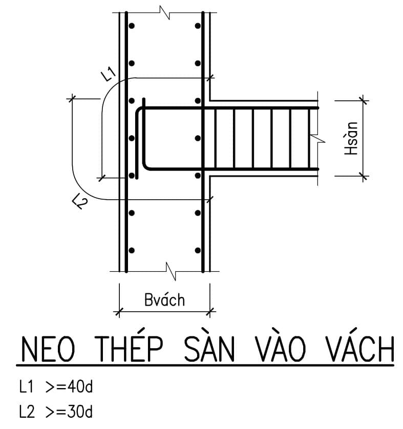 Quy định nối thép, móc thép, bê tông cốt thép theo TCVN - Bim House ...