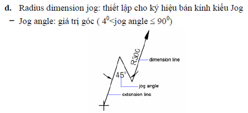 Thiết lập dim style cho bản vẽ theo TCVN - Bim House Education