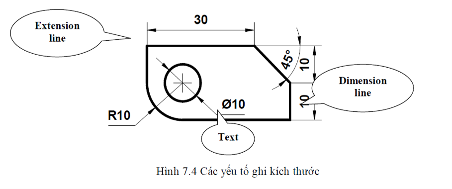 Thiết lập dim style cho bản vẽ theo TCVN - Bim House Education